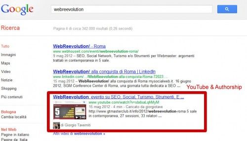 Approccio SEO All'analisi Dei Problemi Tra Authorship, G+ e Snippet