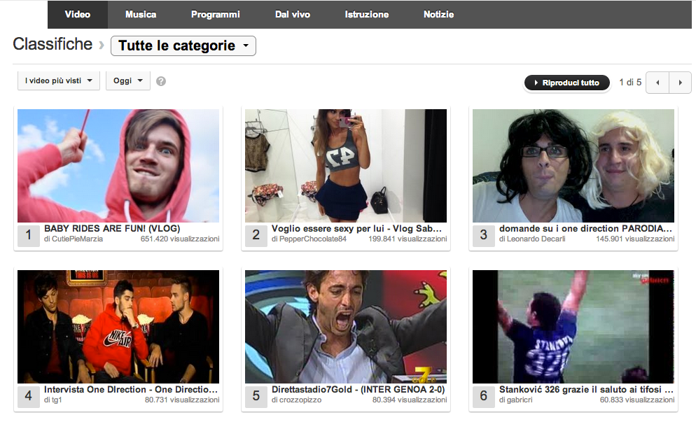 Arrivano le videoschede: un salto di qualità nel motore di ricerca di ...