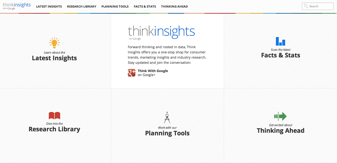 Google Insights è pronto a rispondere